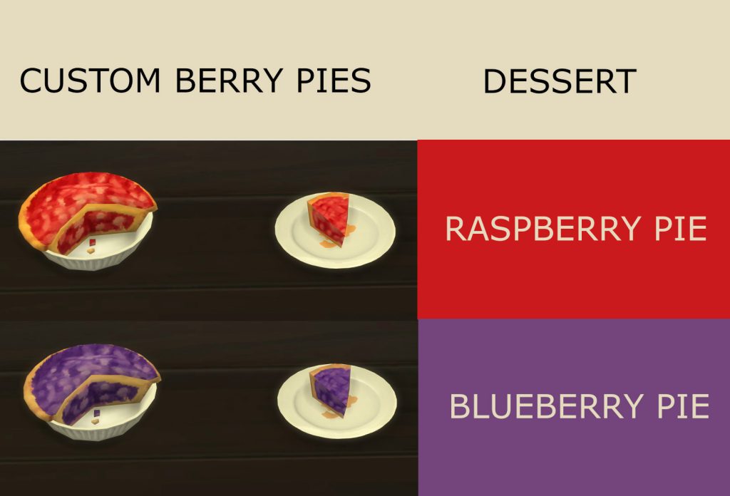 Custom Berry Pies : Raspberry and Blueberry - The Sims 4 Catalog